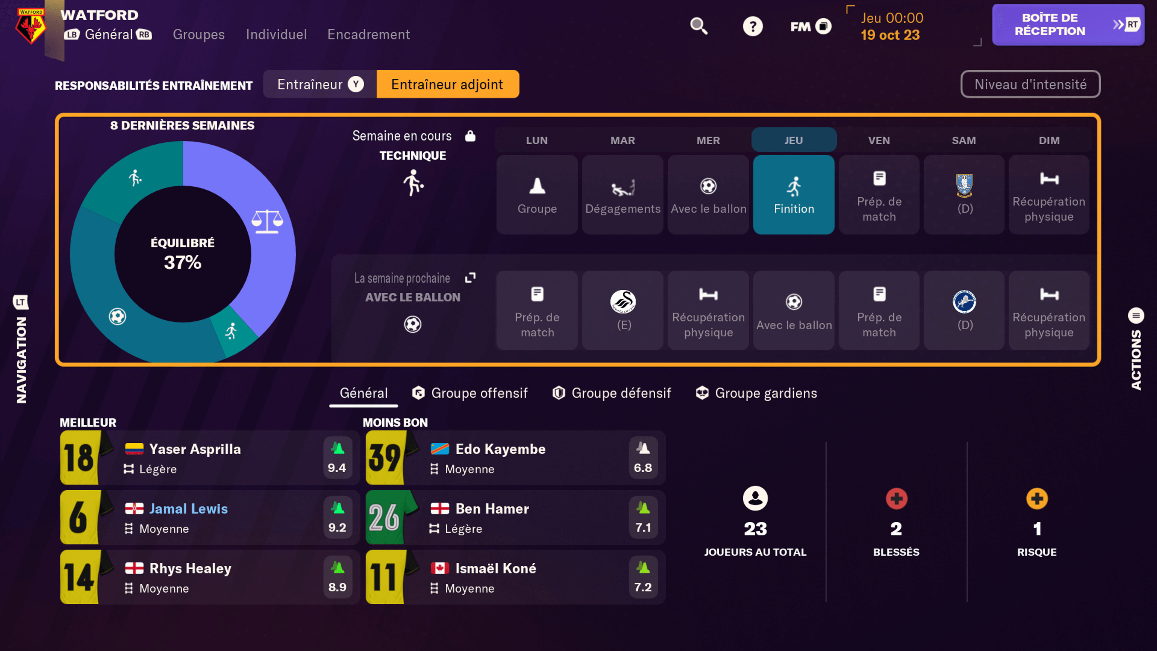 Football Manager 2024 Console - Nouvelles fonctionnalités - Site officiel